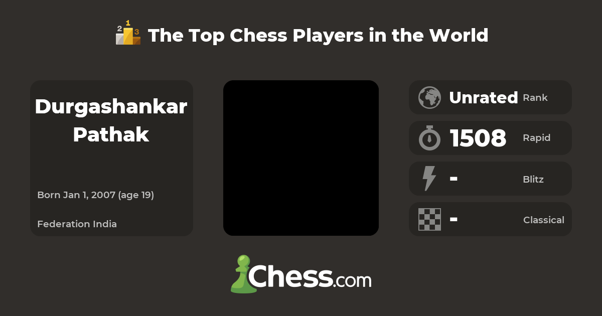 Durgashankar Pathak | Top Chess Players - Chess.com