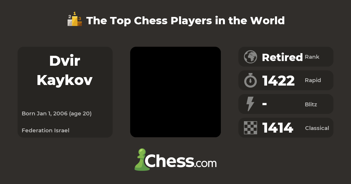 Dvir Kaykov | Top Chess Players - Chess.com