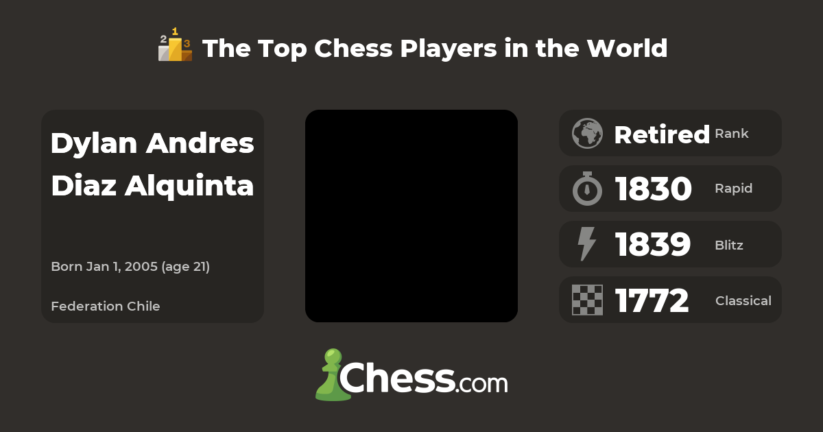 Dylan Andres Diaz Alquinta | Top Chess Players - Chess.com