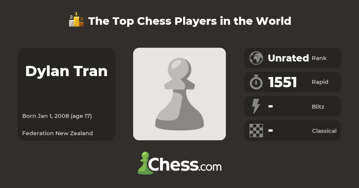 Dylan Tran | Top Chess Players - Chess.com