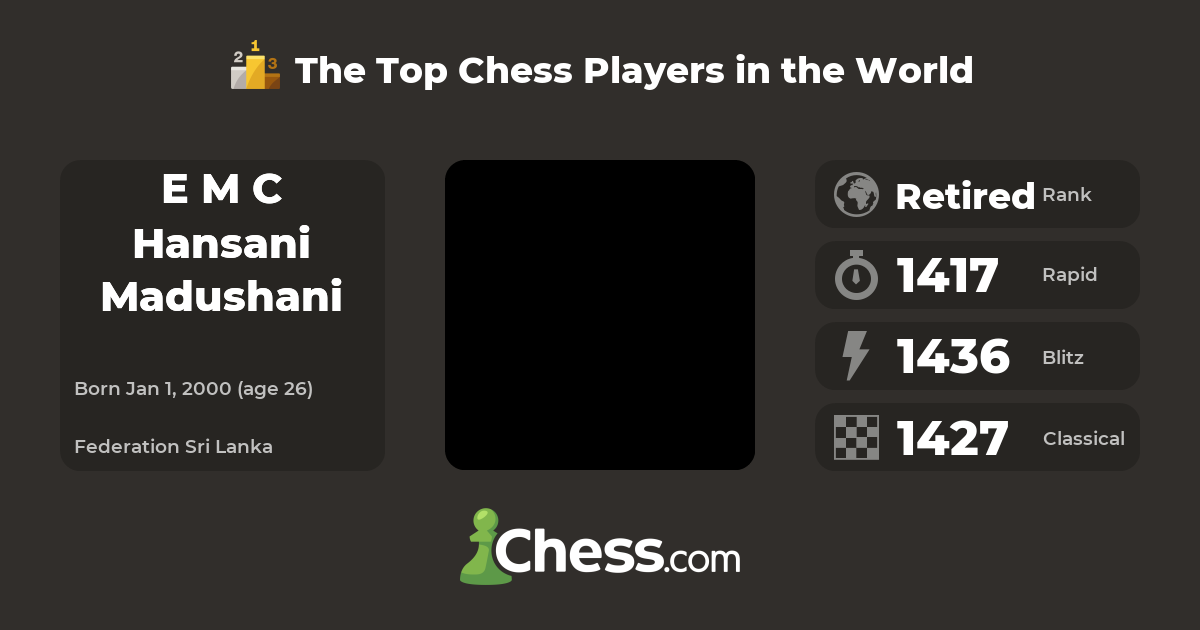 E M C Hansani Madushani | Top Chess Players - Chess.com
