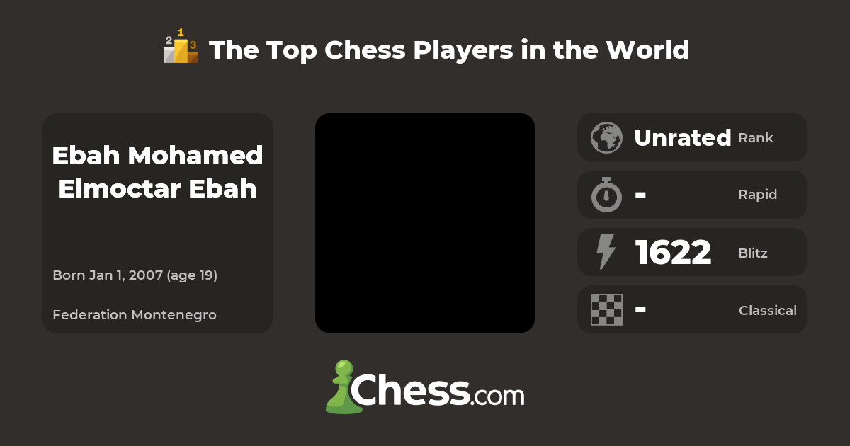 Ebah Mohamed Elmoctar Ebah | Top Chess Players - Chess.com