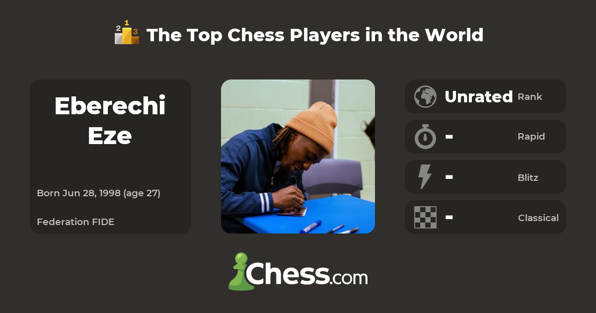 Eberechi Eze Chess Profile - PogChamps 6 Champion - Chess.com