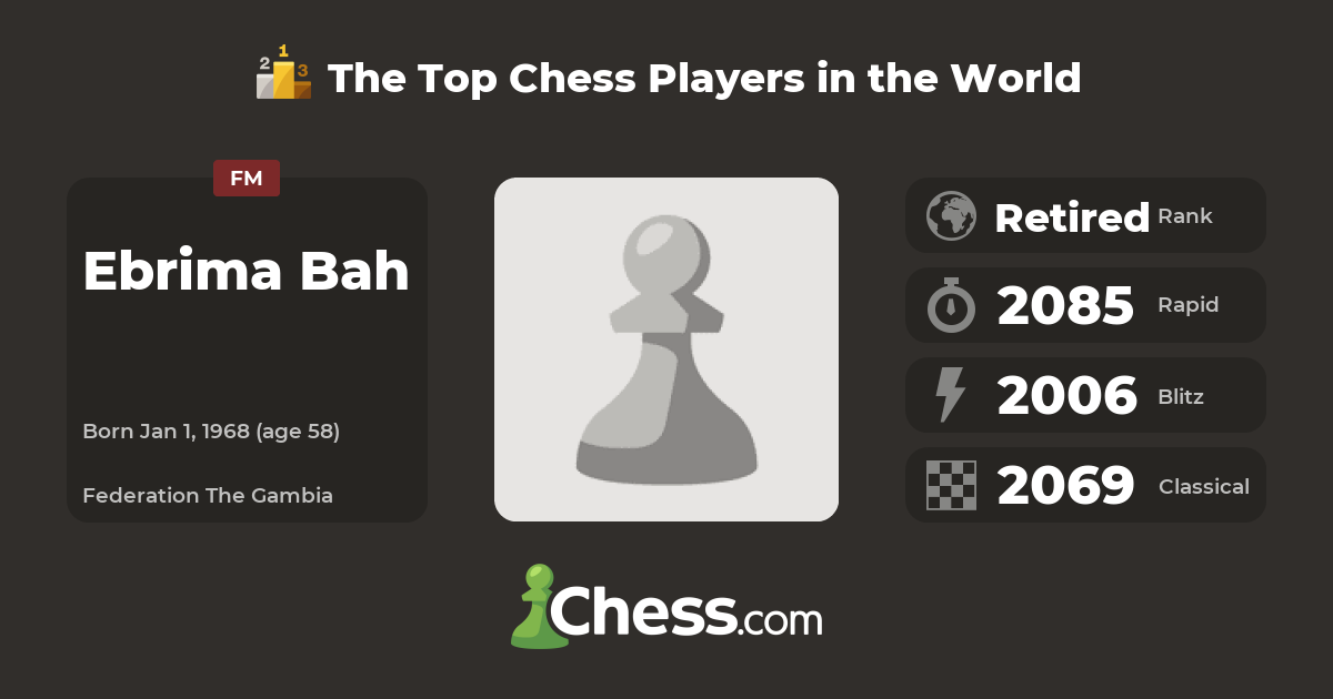Ebrima Bah | Top Chess Players - Chess.com