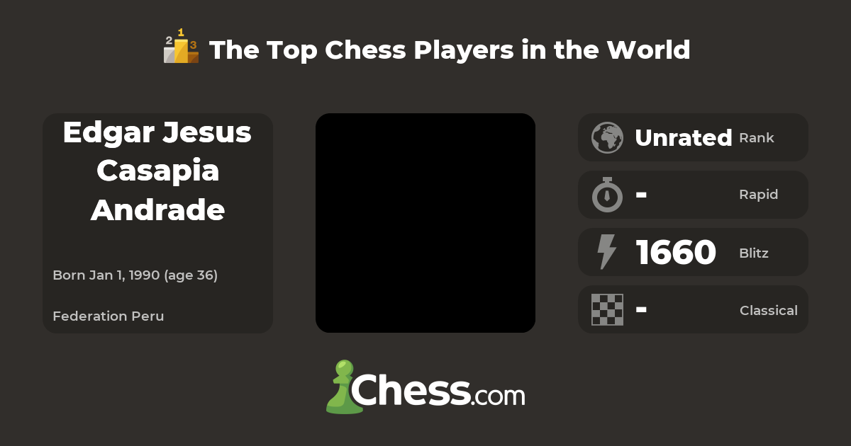 Edgar Jesus Casapia Andrade | Top Chess Players - Chess.com