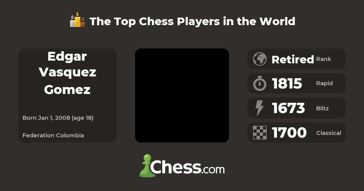 Edgar Vasquez Gomez | Top Chess Players - Chess.com