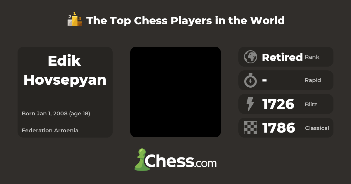 Edik Hovsepyan | Top Chess Players - Chess.com
