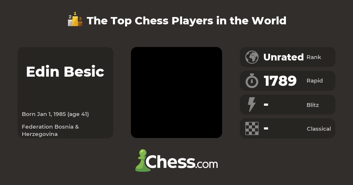 Edin Besic | Top Chess Players - Chess.com