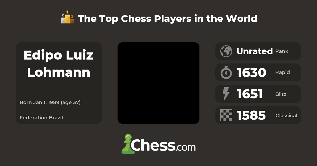 Edipo Luiz Lohmann | Top Chess Players - Chess.com