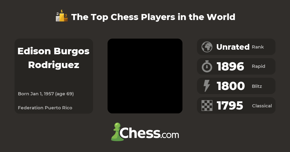 Edison Burgos Rodriguez | Top Chess Players - Chess.com