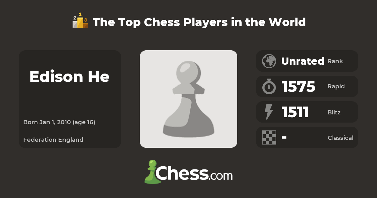 Edison He | Top Chess Players - Chess.com