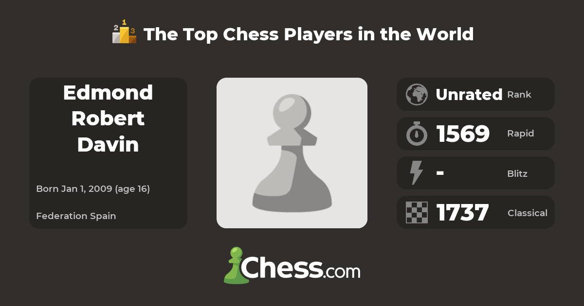 Edmond Robert Davin | Top Chess Players - Chess.com