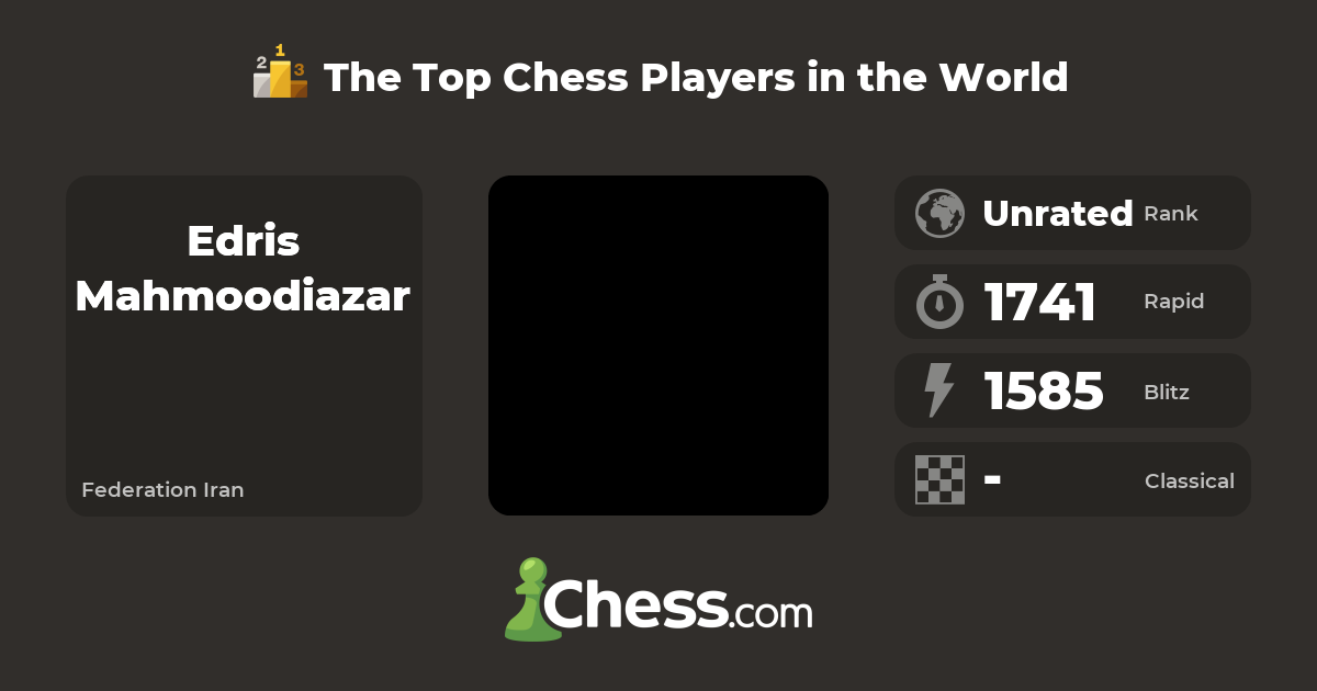 Edris Mahmoodiazar | Top Chess Players - Chess.com