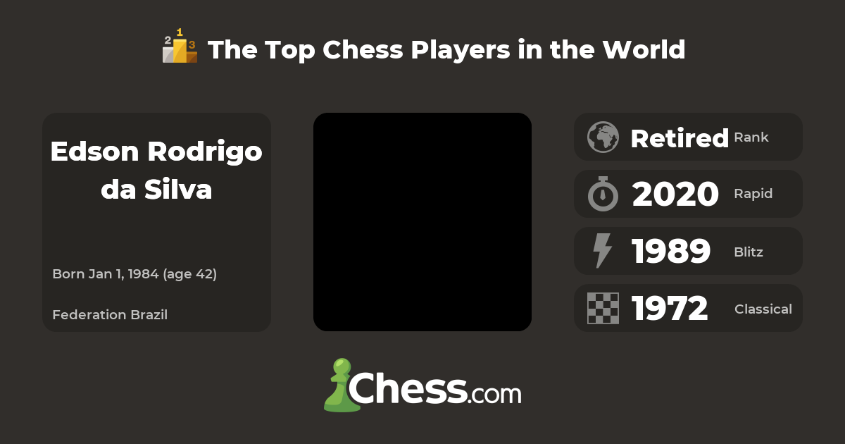 Edson Rodrigo da Silva | Top Chess Players - Chess.com