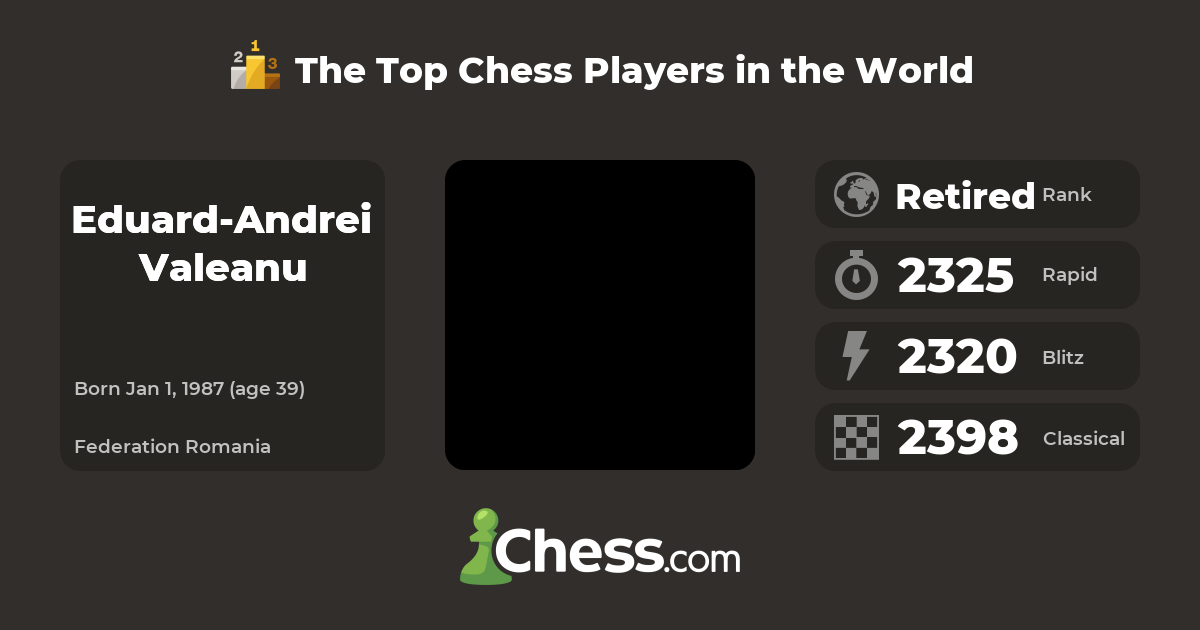 Eduard-Andrei Valeanu | Top Chess Players - Chess.com