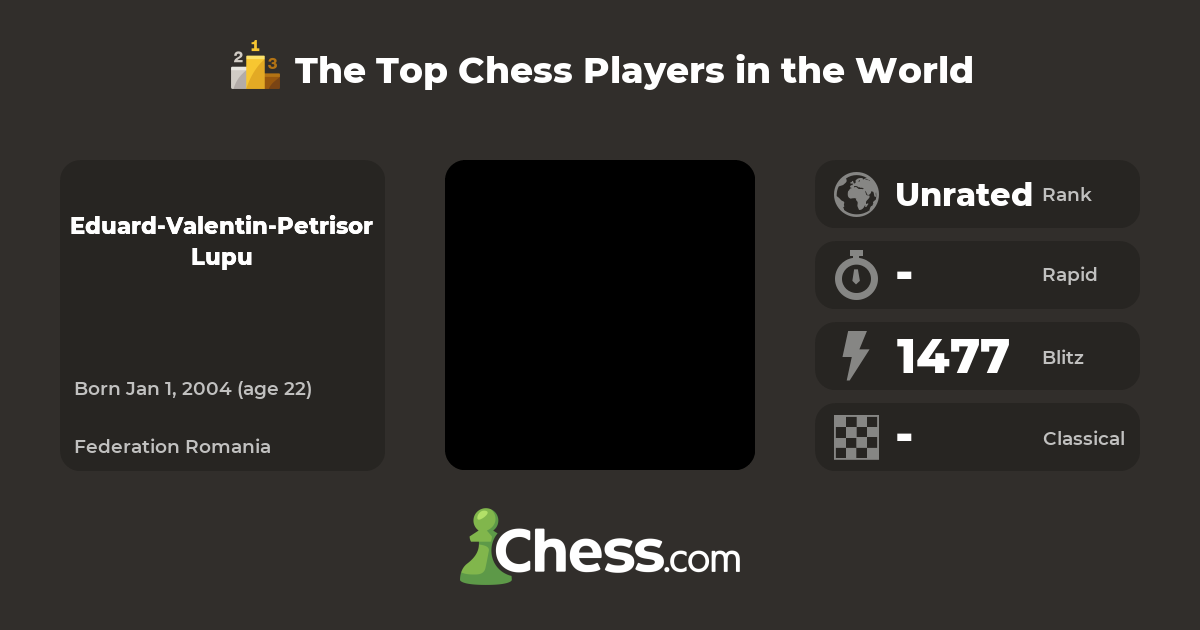Eduard-Valentin-Petrisor Lupu | Top Chess Players - Chess.com