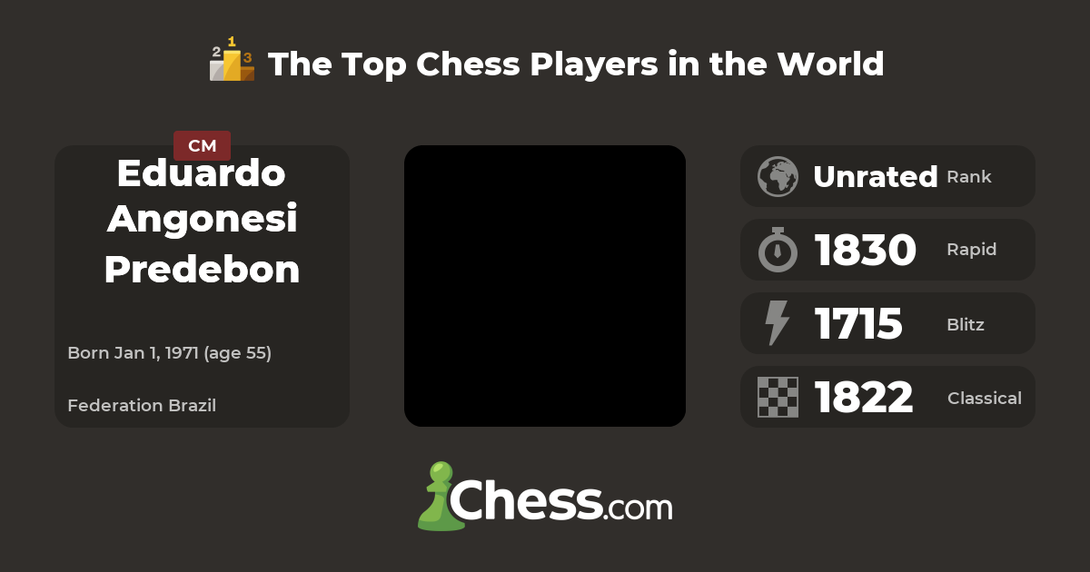 Eduardo Angonesi Predebon | Top Chess Players - Chess.com