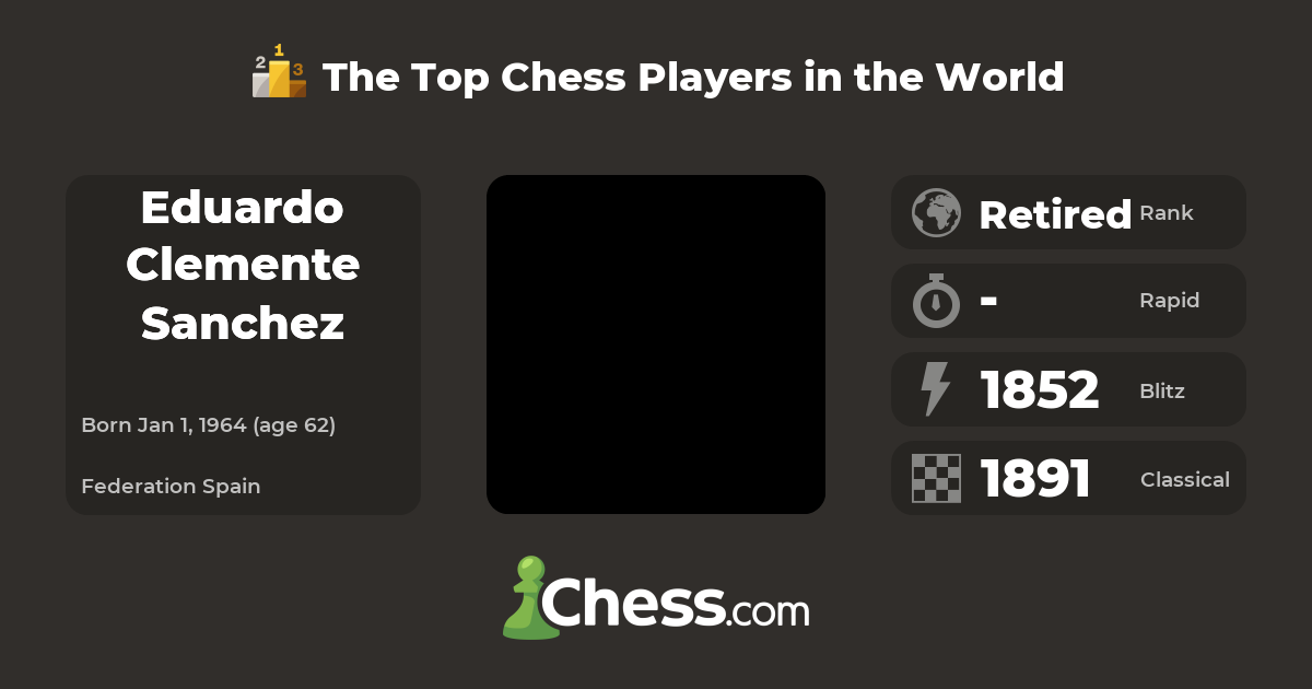 Eduardo Clemente Sanchez | Top Chess Players - Chess.com
