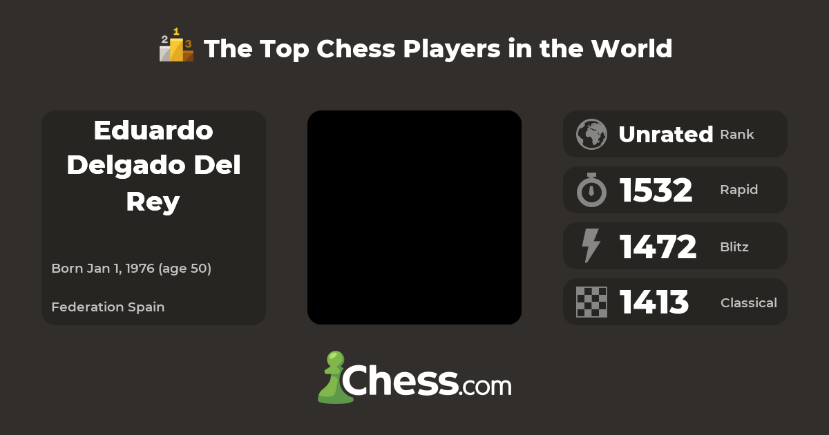 Eduardo Delgado Del Rey | Top Chess Players - Chess.com