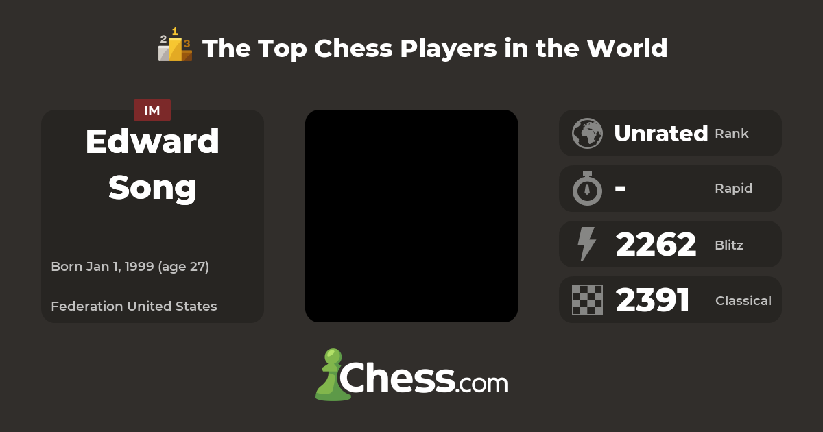 Edward Song | Top Chess Players - Chess.com