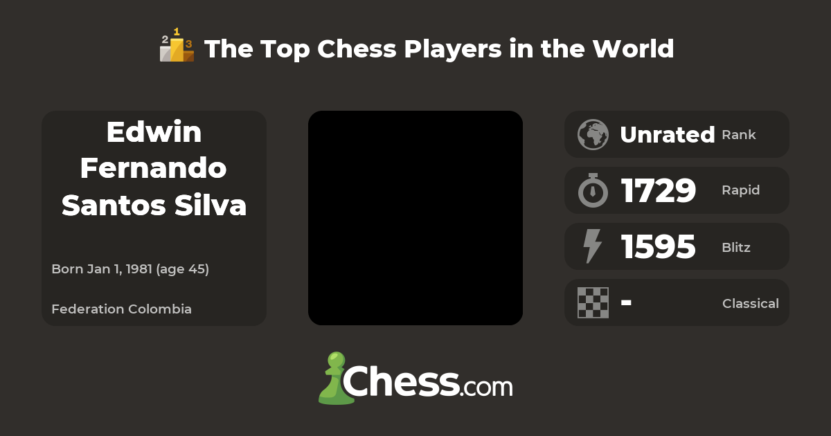 Edwin Fernando Santos Silva | Top Chess Players - Chess.com