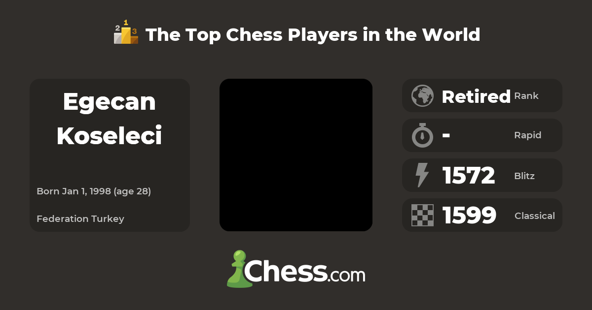 Egecan Koseleci | Top Chess Players - Chess.com