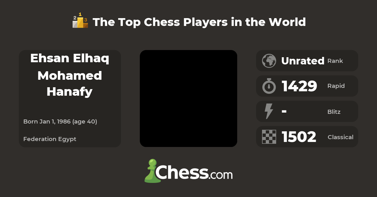 Ehsan Elhaq Mohamed Hanafy | Top Chess Players - Chess.com