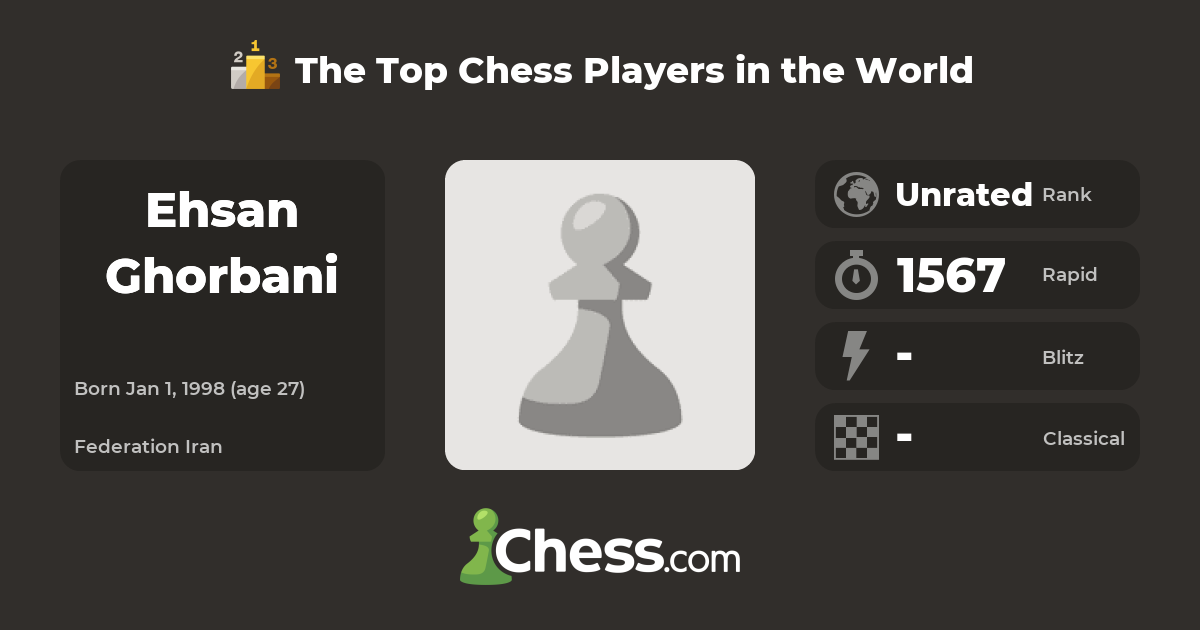 Ehsan Ghorbani | Top Chess Players - Chess.com