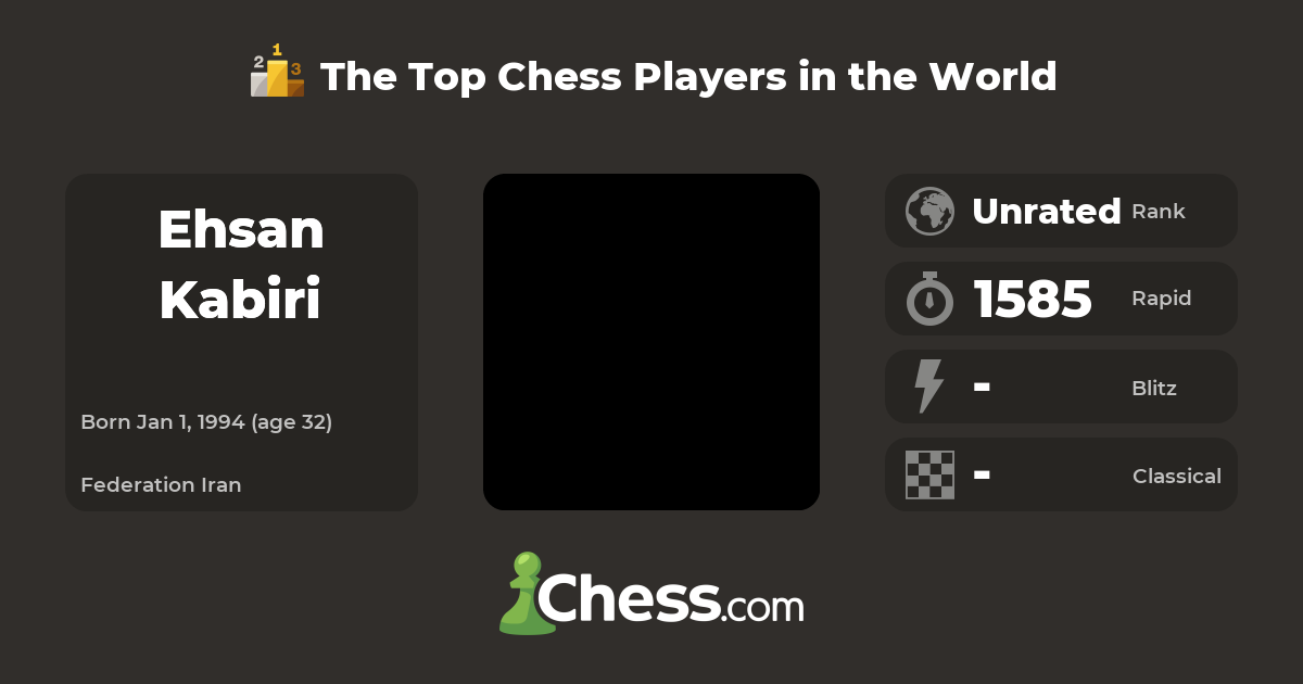 Ehsan Kabiri | Top Chess Players - Chess.com