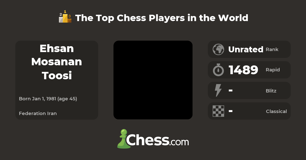 Ehsan Mosanan Toosi | Top Chess Players - Chess.com