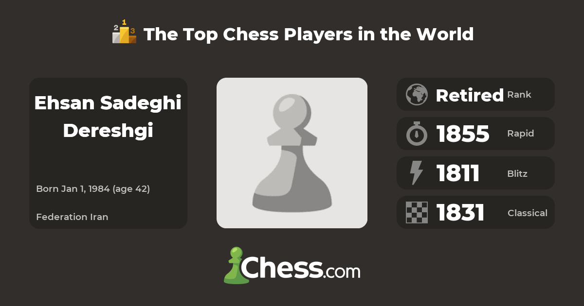 Ehsan Sadeghi Dereshgi | Top Chess Players - Chess.com