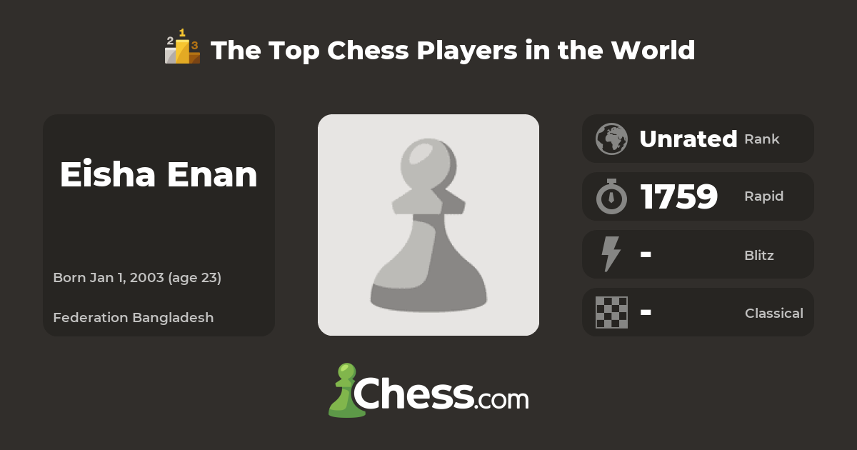 Eisha Enan | Top Chess Players - Chess.com
