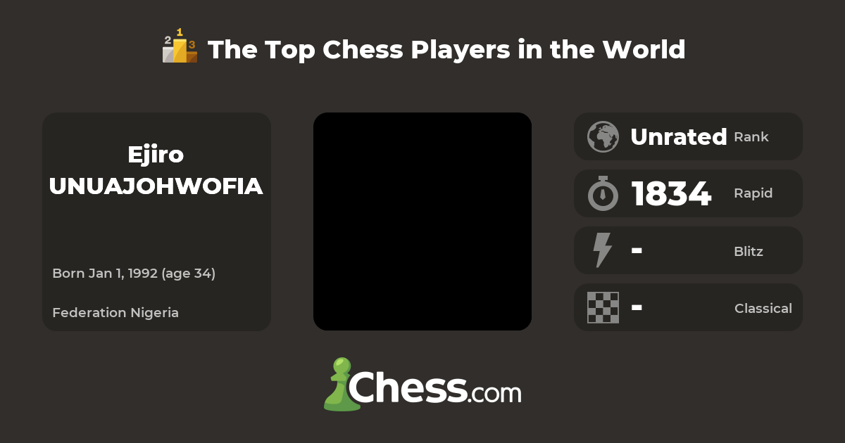 Ejiro UNUAJOHWOFIA | Top Chess Players - Chess.com