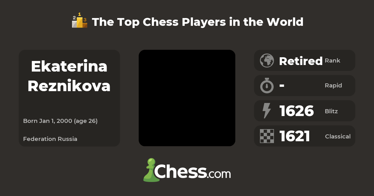 Ekaterina Reznikova | Top Chess Players - Chess.com
