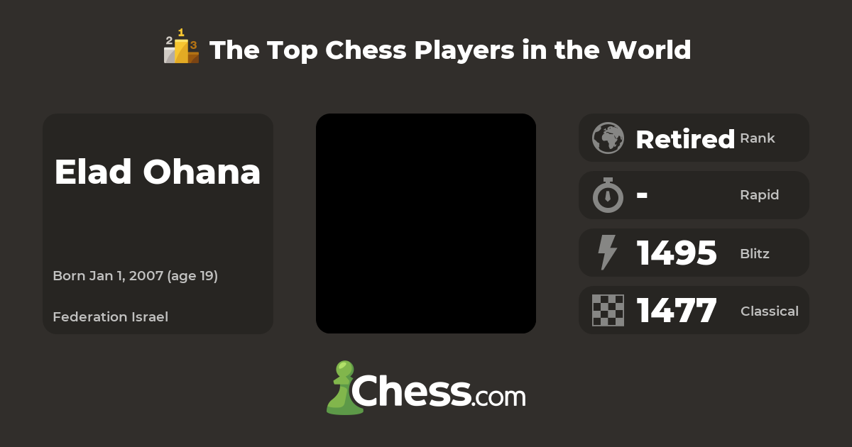 Elad Ohana | Top Chess Players - Chess.com