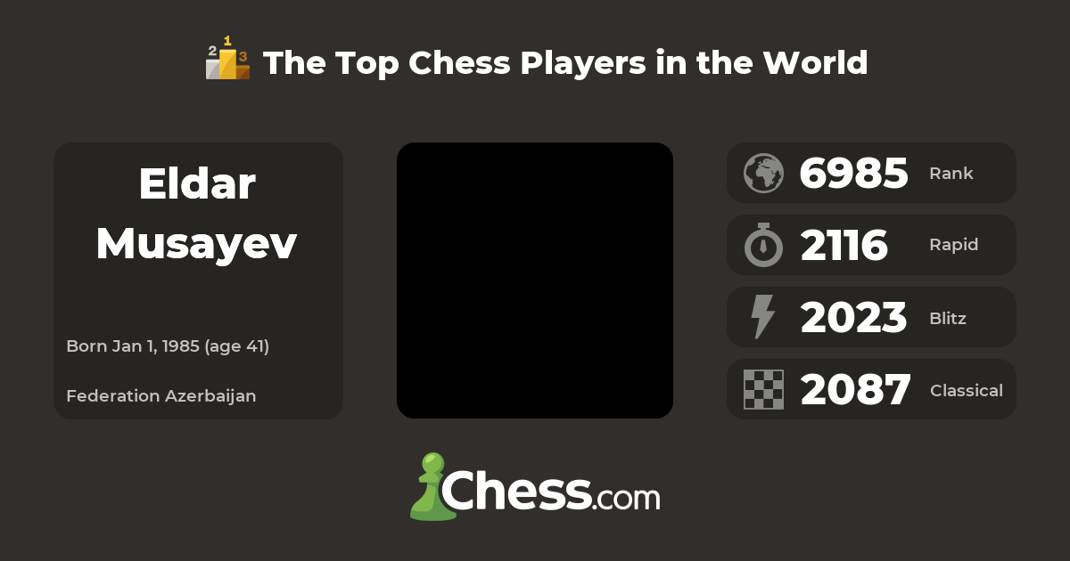 Eldar Musayev | Top Chess Players - Chess.com