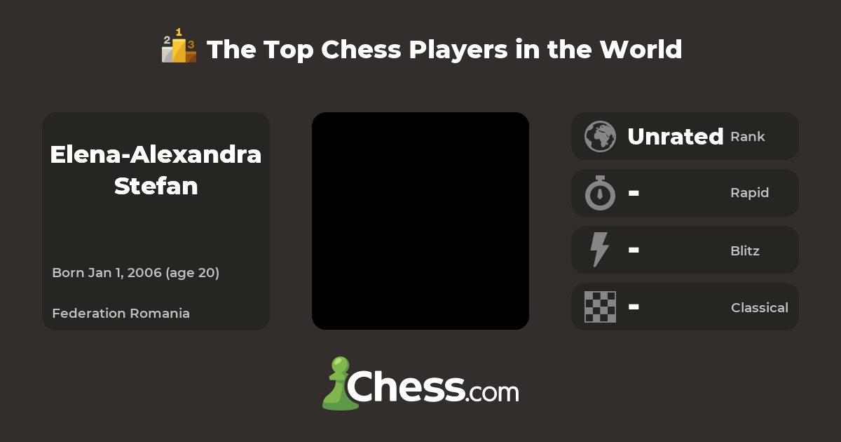 Elena-Alexandra Stefan | Top Chess Players - Chess.com