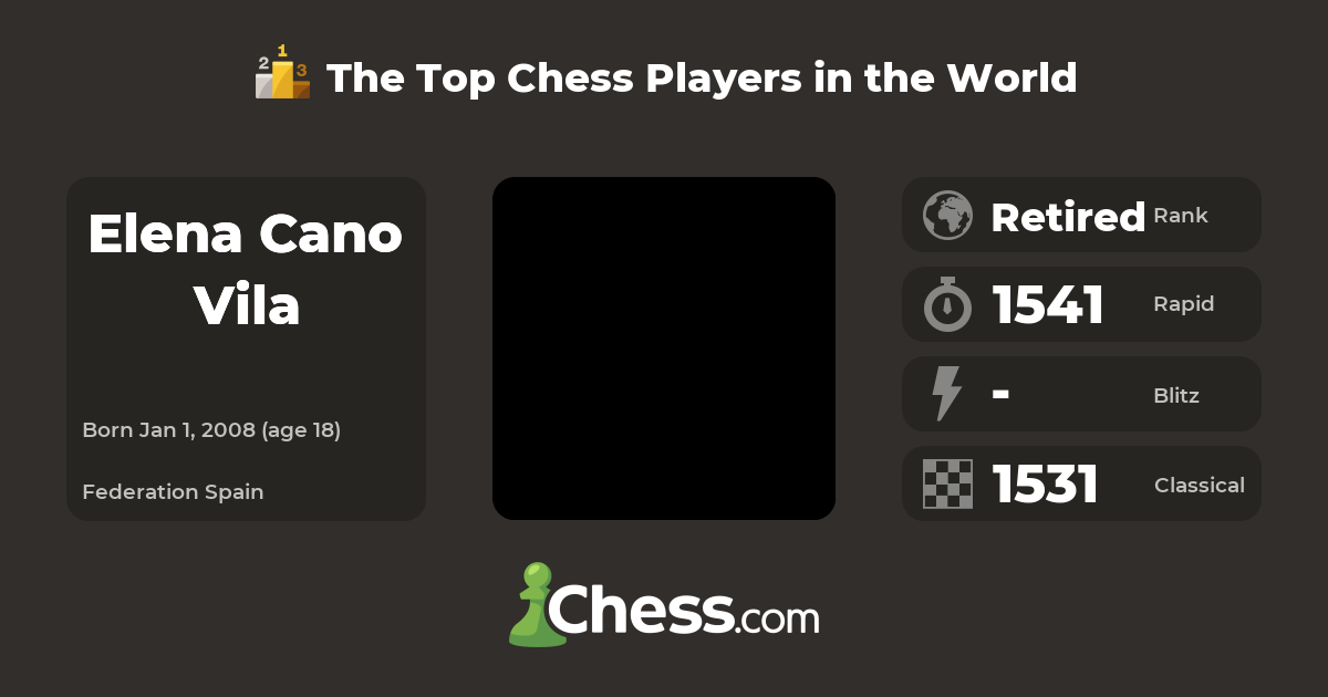Elena Cano Vila | Top Chess Players - Chess.com