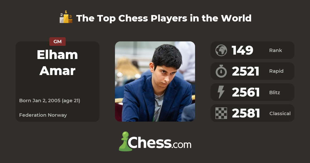 Elham Amar | Top Chess Players - Chess.com
