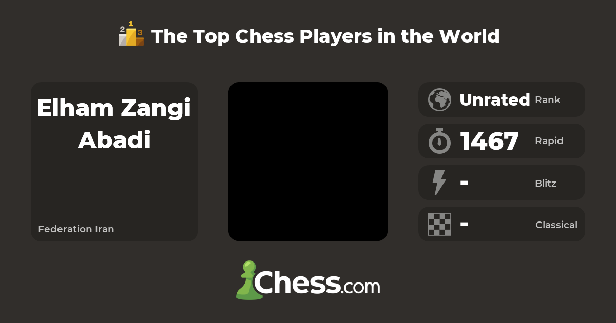 Elham Zangi Abadi | Top Chess Players - Chess.com