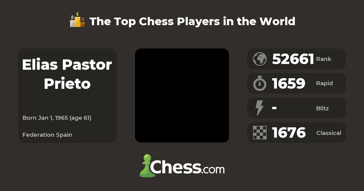 Elias Pastor Prieto | Top Chess Players - Chess.com