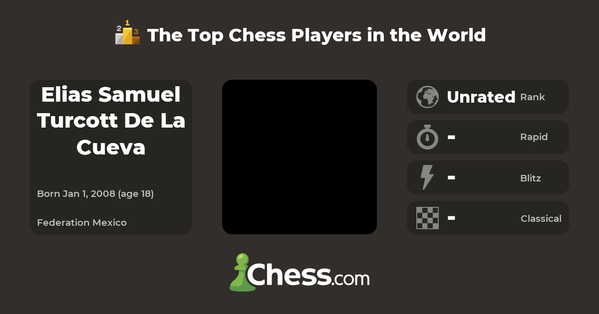 Elias Samuel Turcott De La Cueva | Top Chess Players - Chess.com