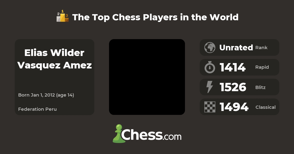 Elias Wilder Vasquez Amez | Top Chess Players - Chess.com