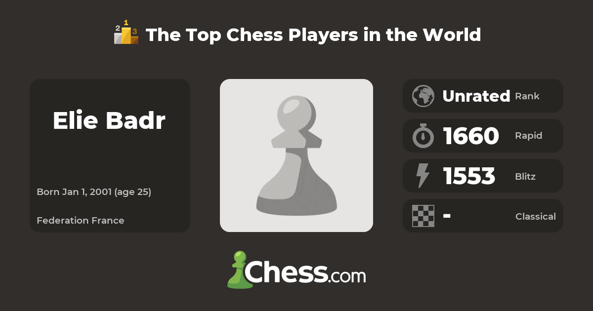 Elie Badr | Top Chess Players - Chess.com
