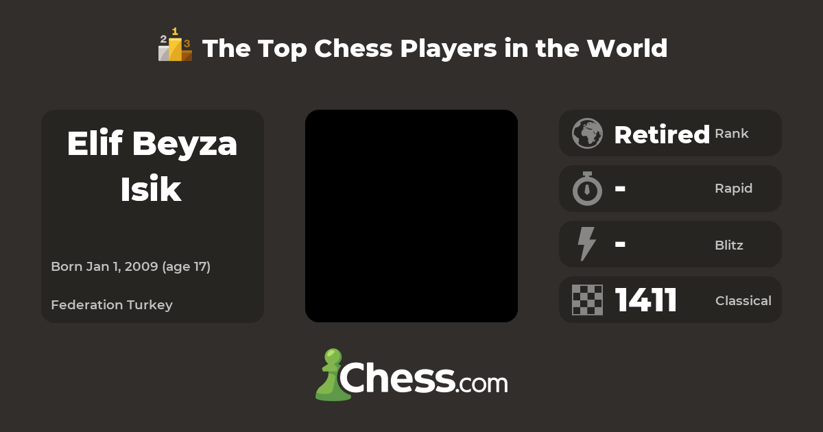 Elif Beyza Isik | Top Chess Players - Chess.com