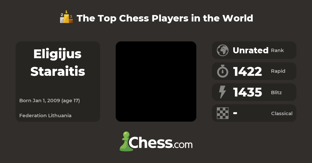Eligijus Staraitis | Top Chess Players - Chess.com