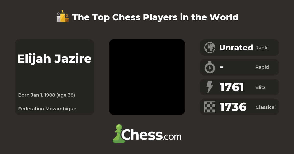 Elijah Jazire | Top Chess Players - Chess.com