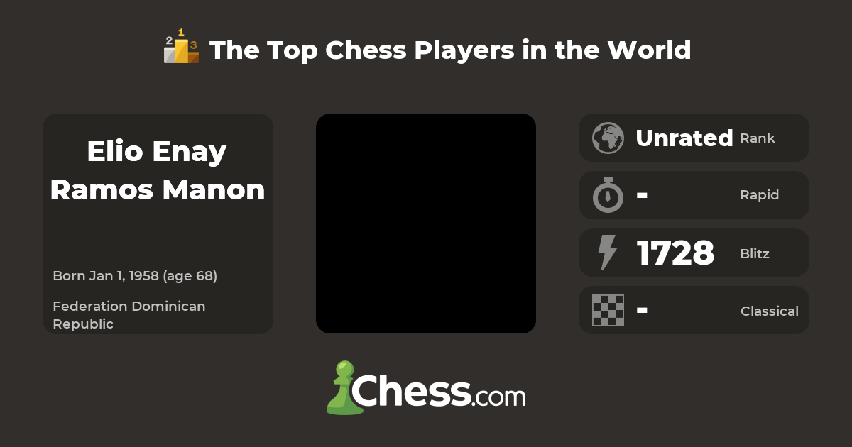 Elio Enay Ramos Manon | Top Chess Players - Chess.com