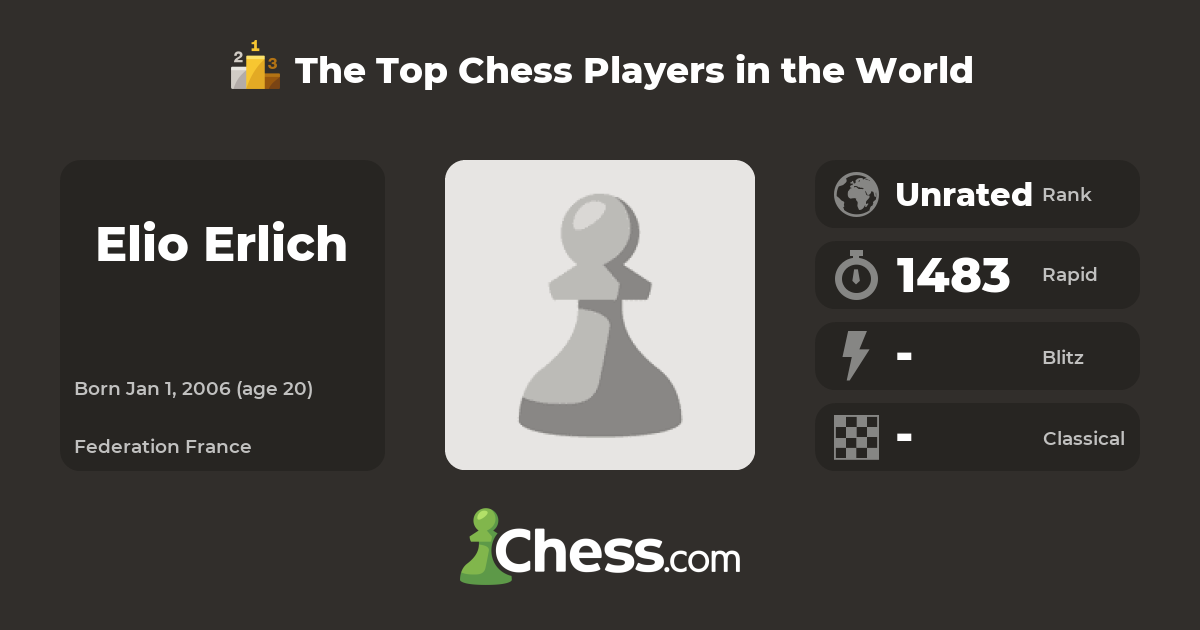 Elio Erlich | Top Chess Players - Chess.com