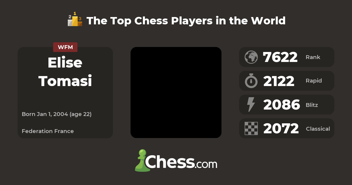 Elise Tomasi | Top Chess Players - Chess.com
